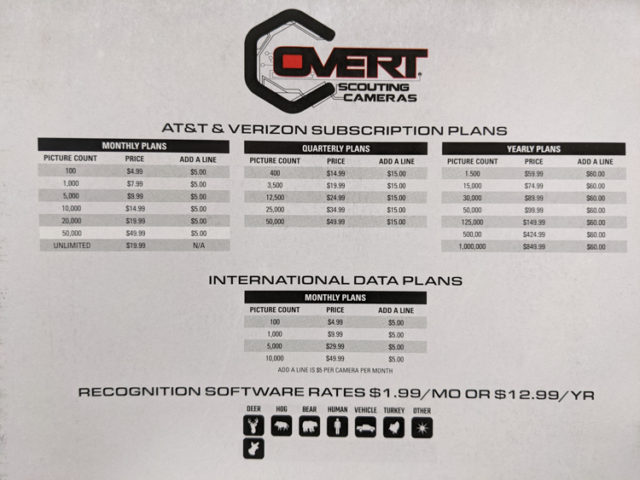 Cellular Data Plan Costs for Trail Cameras| Outdoor Empire | Outdoor ...
