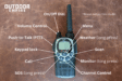 How to Use a Walkie-Talkie (Step-by-Step Guide with Photos)