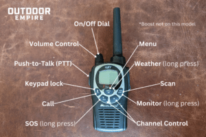 How to Use a Walkie-Talkie (Step-by-Step Guide with Photos)